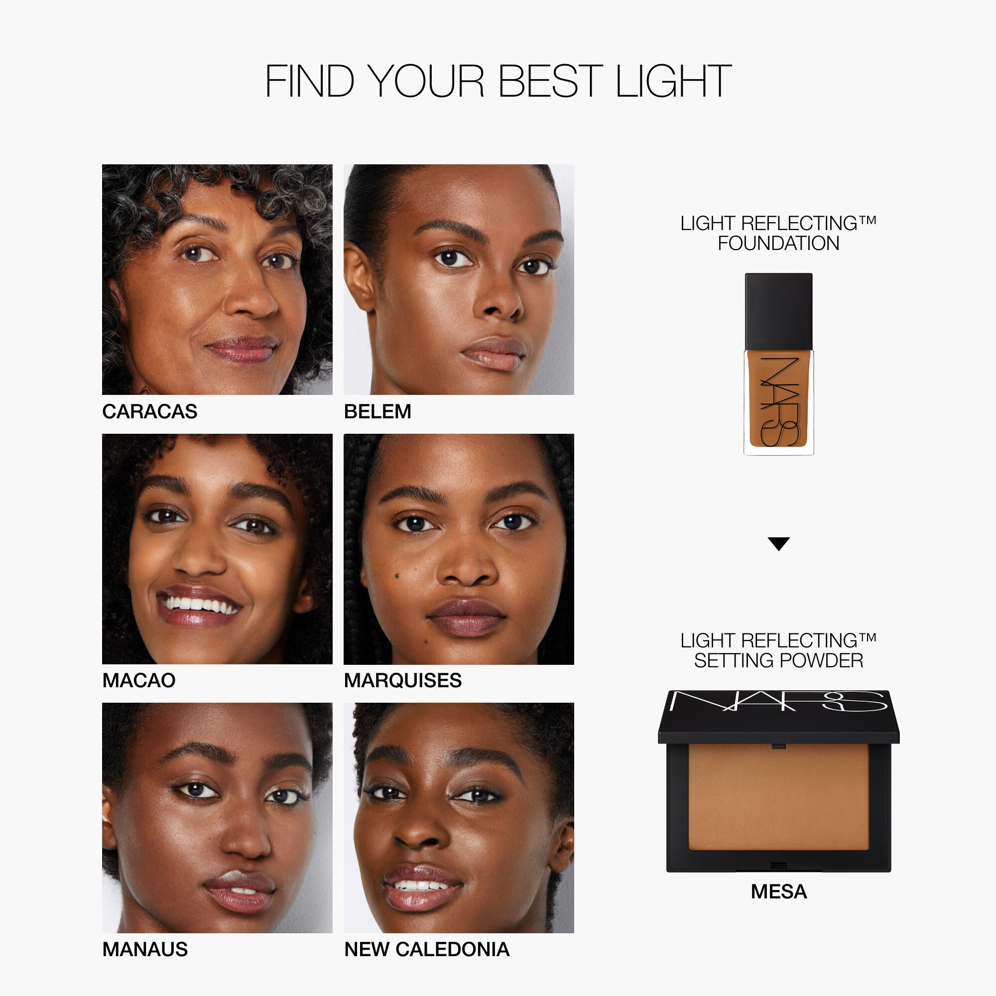 Light Reflecting Pressed Setting Powder | NARS Cosmetics