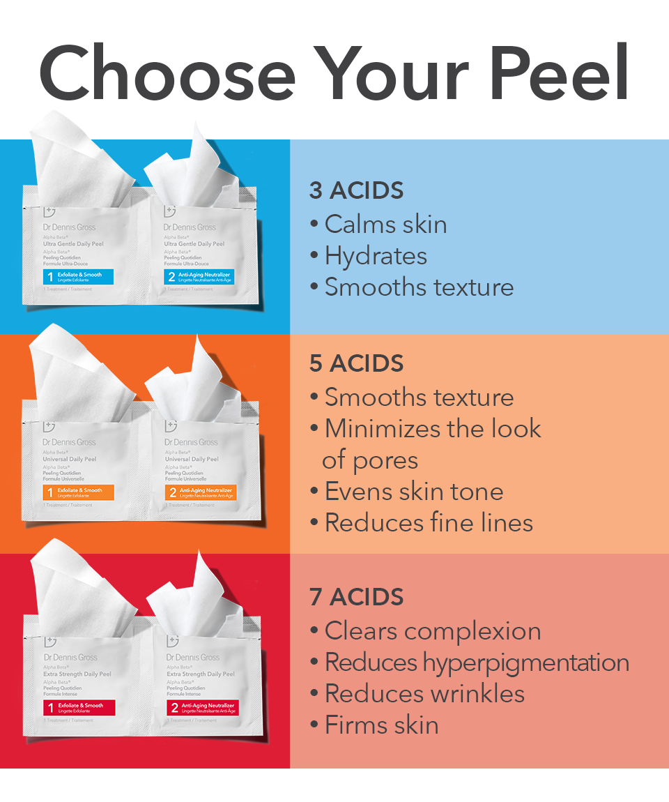 Alpha Beta® Extra Strength Daily Peel | Dr Dennis Gross