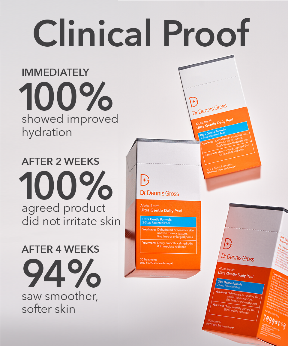 Alpha Beta® Ultra Gentle Daily Peel | Dr Dennis Gross